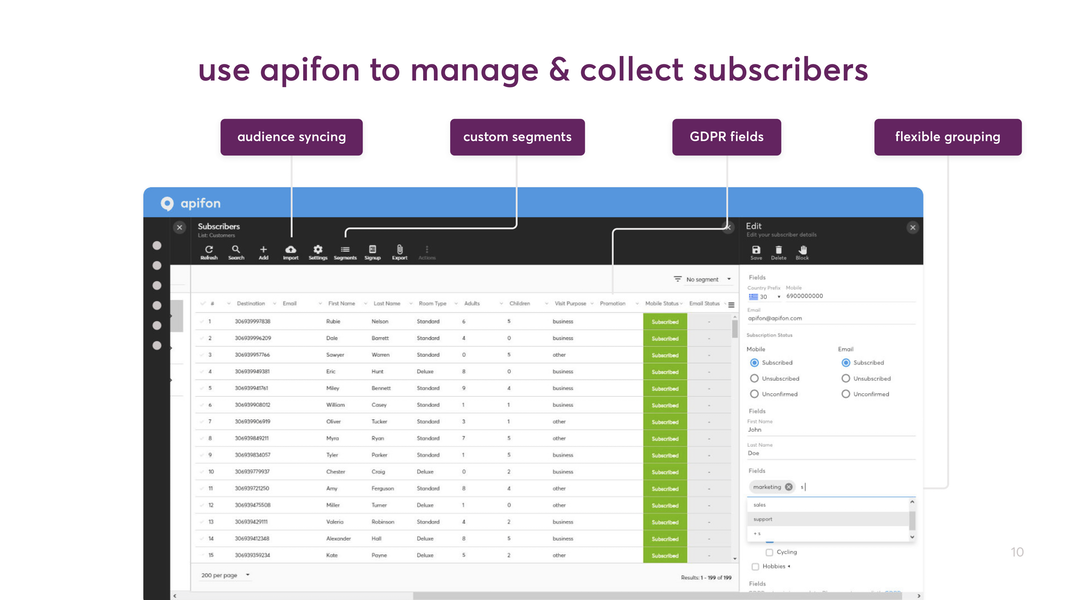 Apifon - Look Startup at Welldoneby
