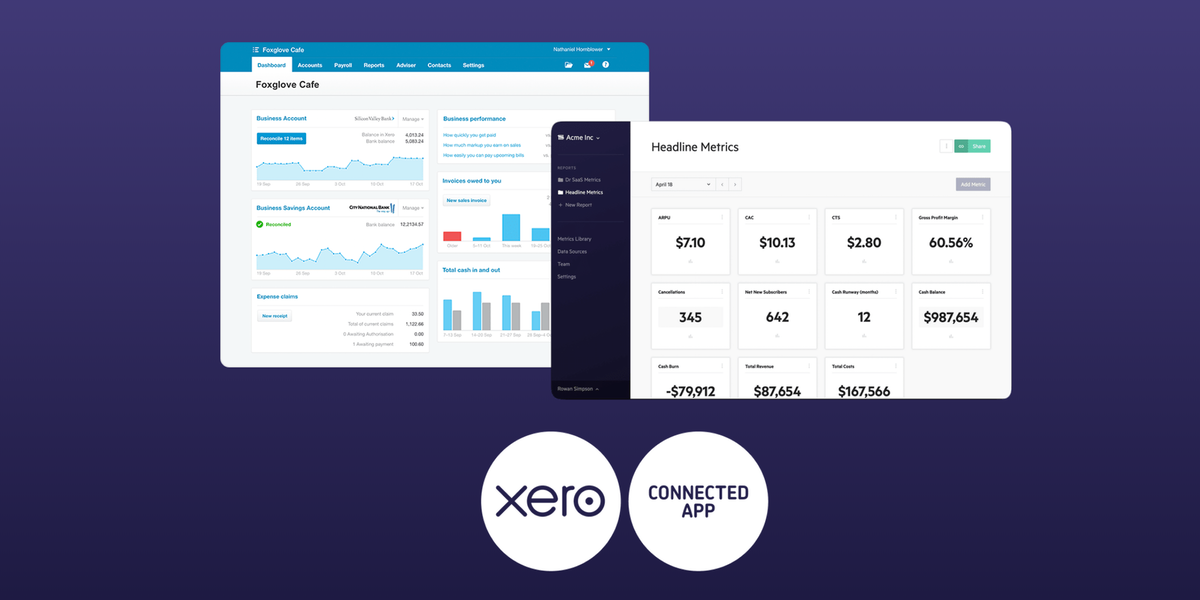 One Metric - Look Startup at Welldoneby