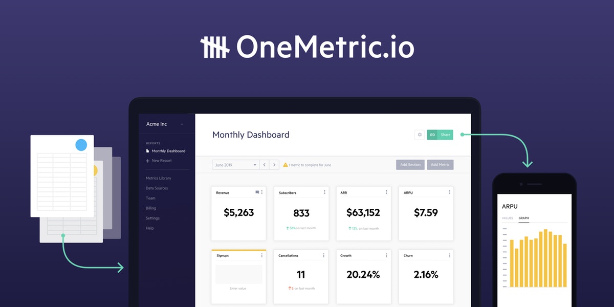 One Metric - Look Startup at Welldoneby