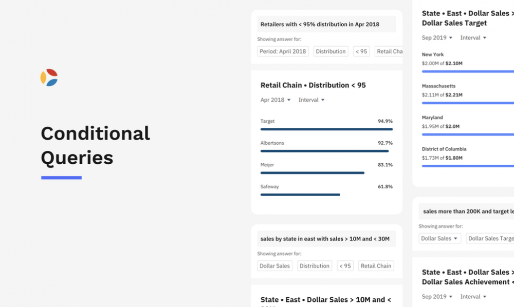 ASK by Cuddle.ai - Look Startup at Welldoneby