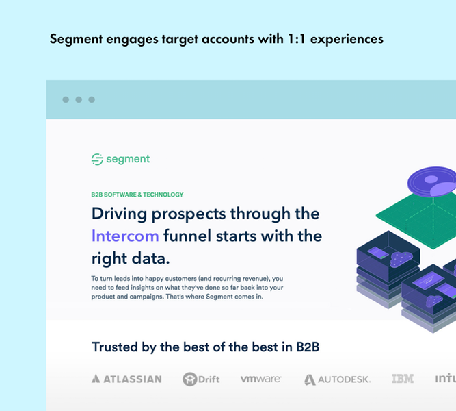 Mutiny - Look Startup at Welldoneby