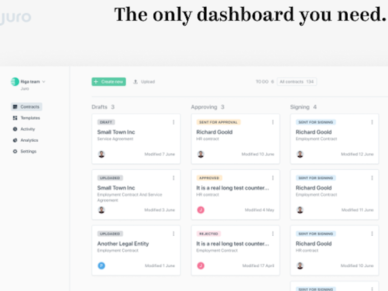 Juro - Look Startup at Welldoneby