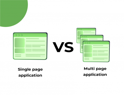 10 PHP Frameworks to Keep an Eye on