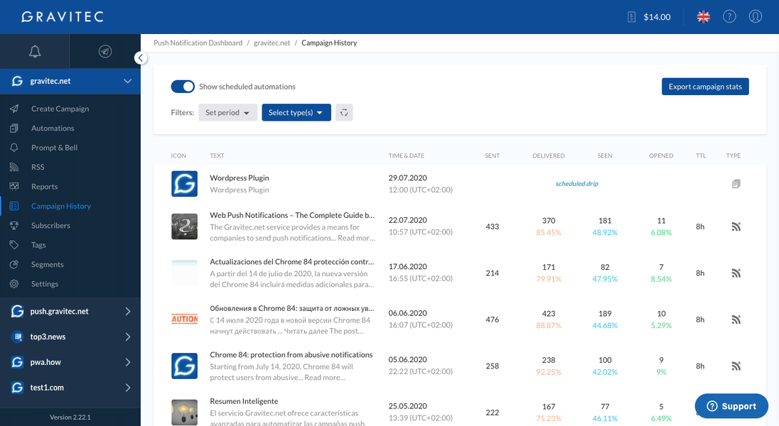 Gravitec.net - Look Startup at Welldoneby