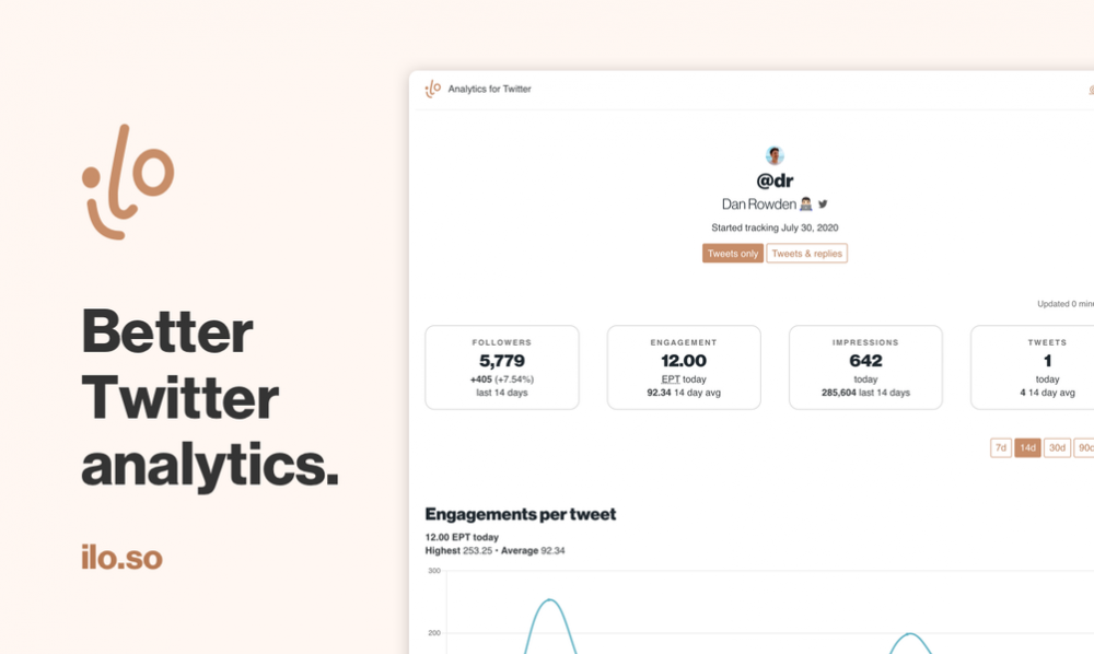 ilo - Look Startup at Welldoneby