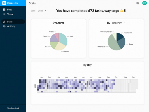 Queues - Look Startup at Welldoneby
