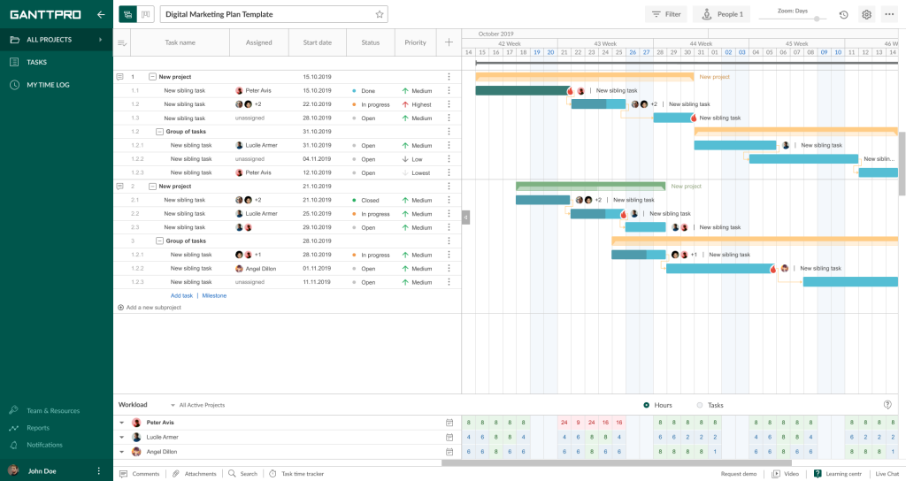 11 Best Gantt Chart Software in 2021