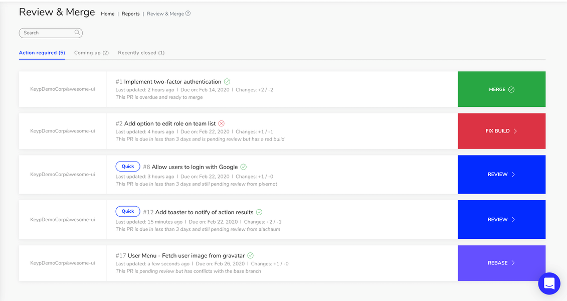 Keypup - Look Startup at Welldoneby