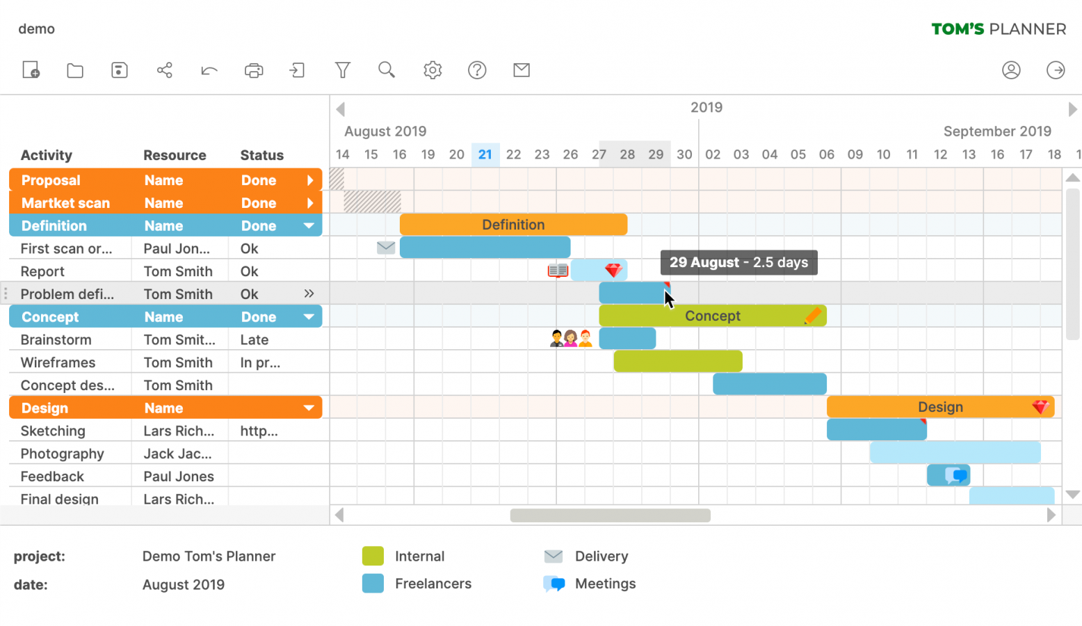 11 Best Gantt Chart Software in 2021