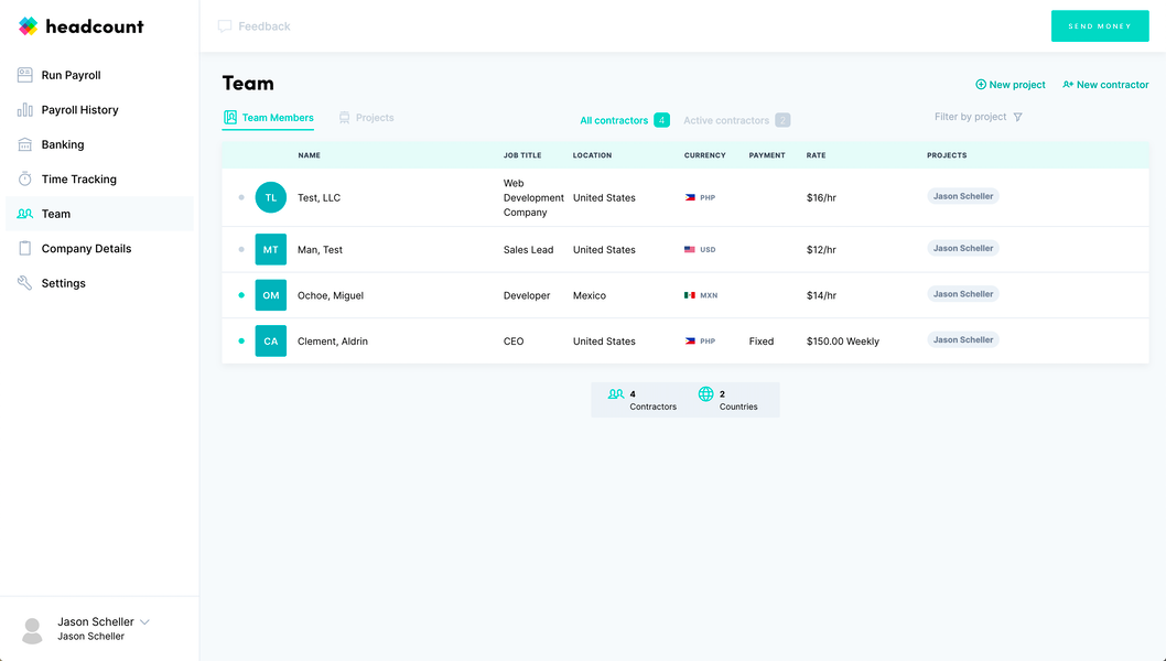 Headcount - Look Startup at Welldoneby