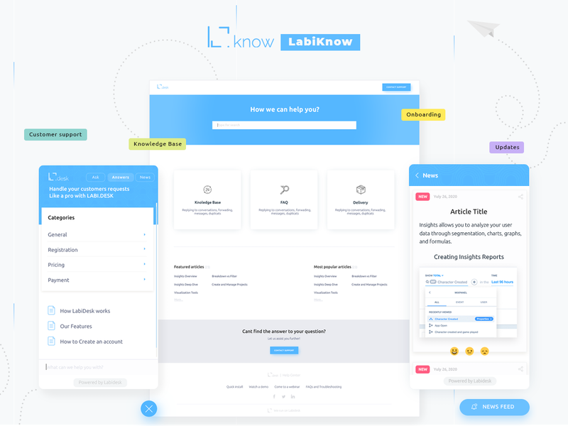 LabiKnow - Look Startup at Welldoneby