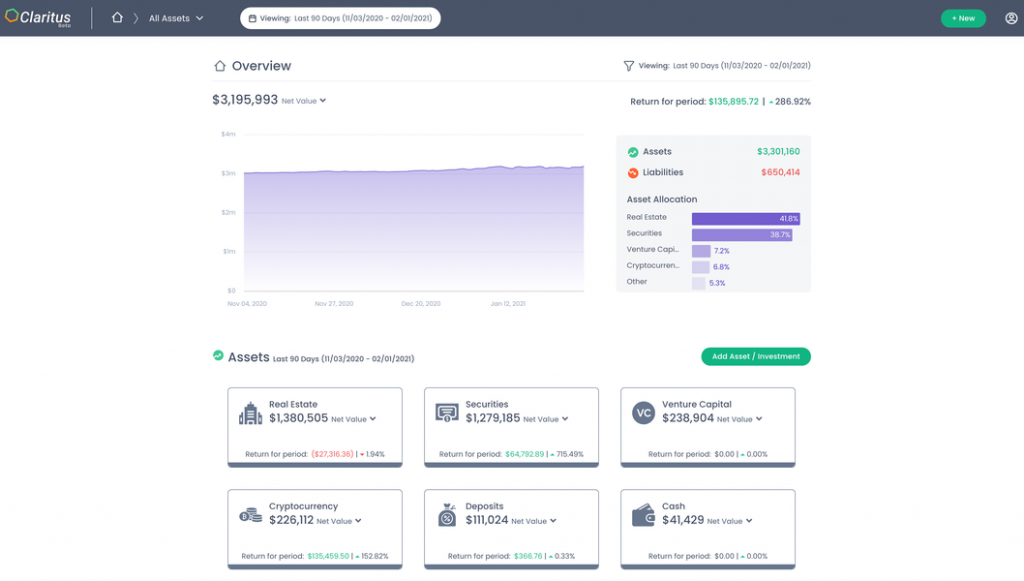 Claritus - Look Startup at Welldoneby