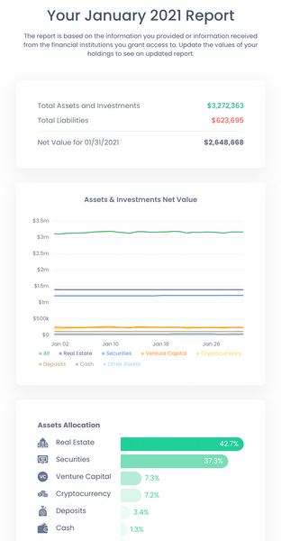 Claritus - Look Startup at Welldoneby
