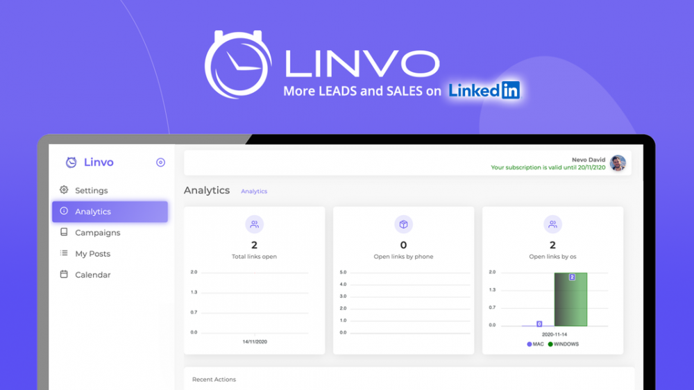 Linvo - Look Startup at Welldoneby