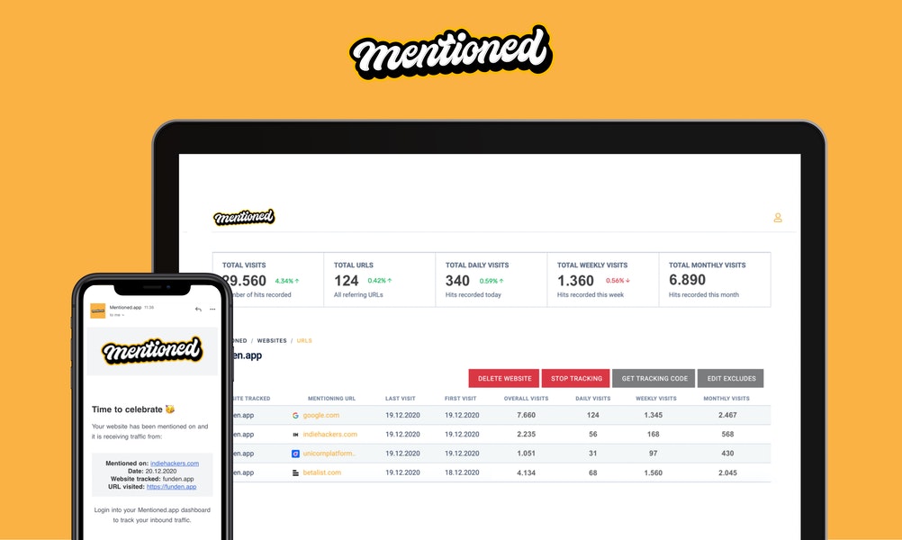 Mentioned - Look Startup at Welldoneby