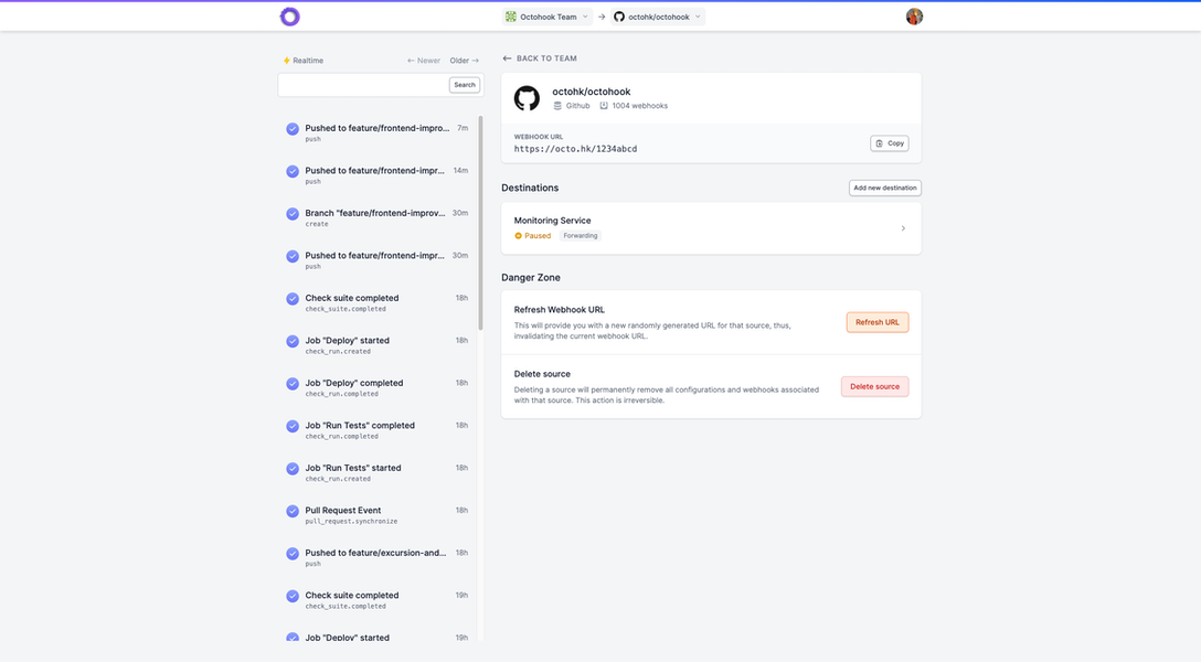 Octohook - Look Startup at Welldoneby