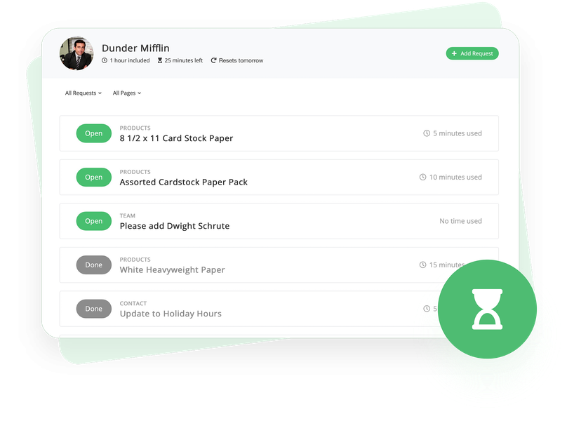 Sitechange - Look Startup at Welldoneby