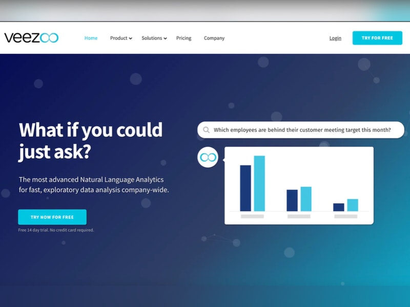 Veezoo - Look Startup at Welldoneby