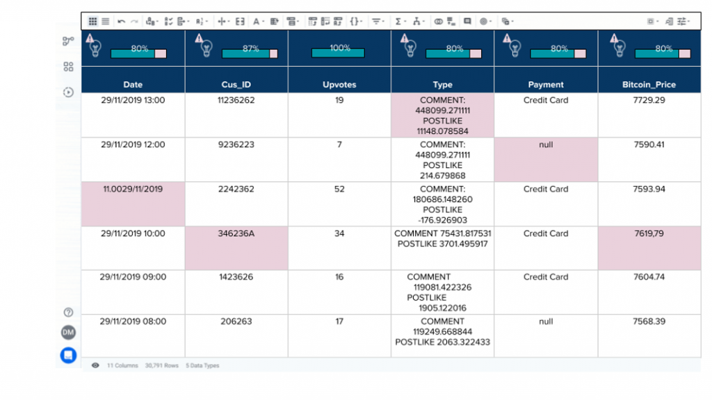 forloop.ai - Look Startup at Welldoneby