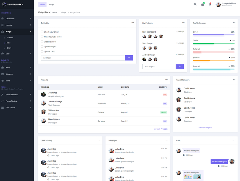 DashboardKit - Look Startup at Welldoneby
