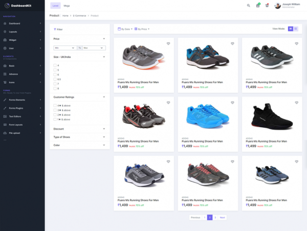 DashboardKit - Look Startup at Welldoneby