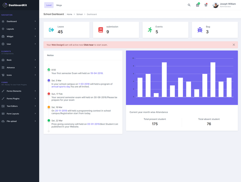 DashboardKit - Look Startup at Welldoneby