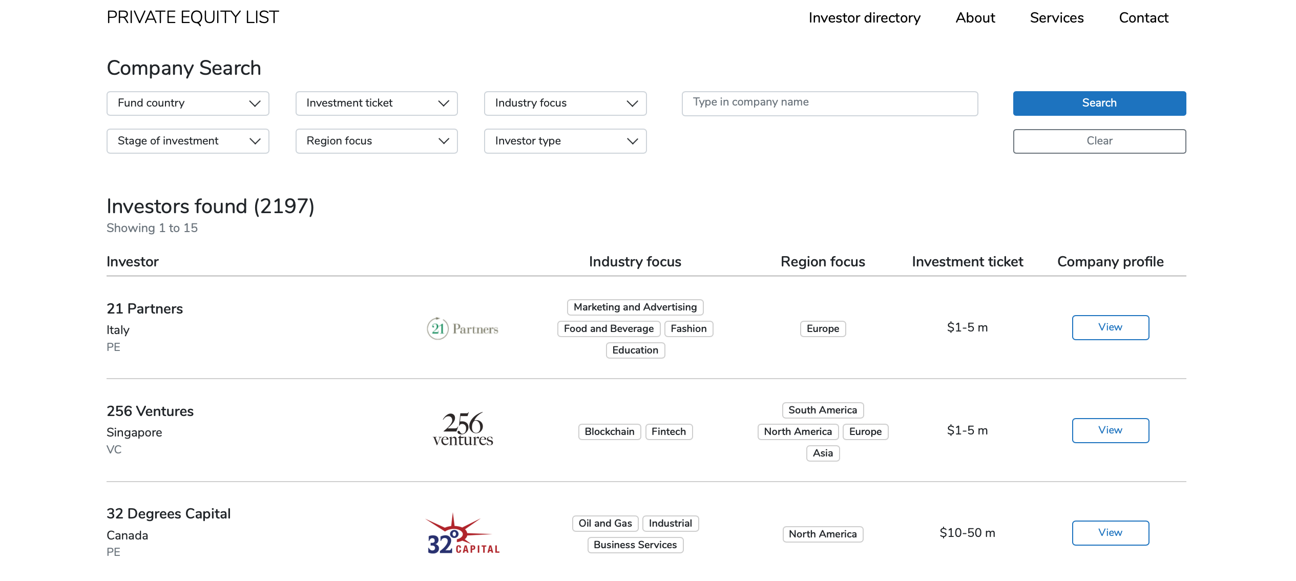 Private Equity List - Look Startup at Welldoneby
