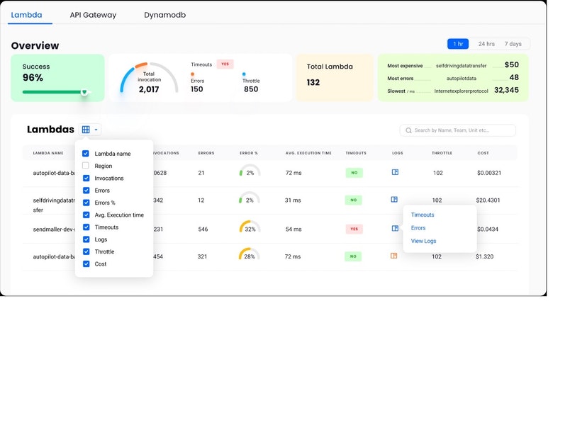 Montrix - Look Startup at Welldoneby