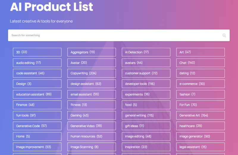 AI Products List - Look Startup at Welldoneby