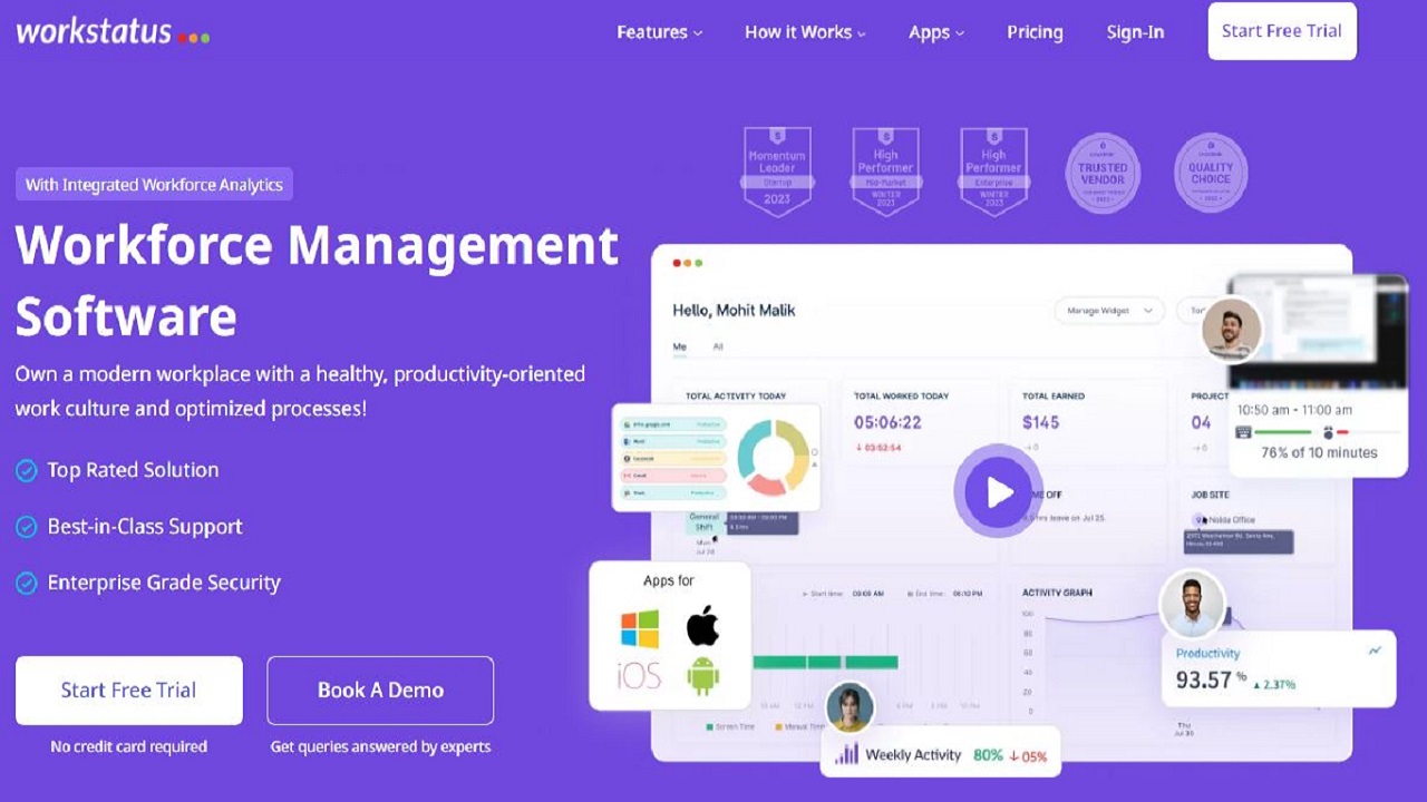 Workstatus - Look Startup at Welldoneby